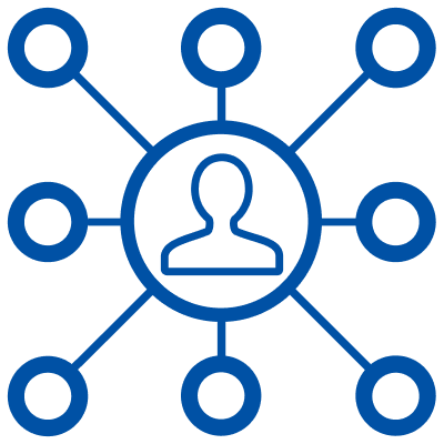 Online & Mobile Banking | City National Bank